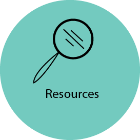 Resources-Button